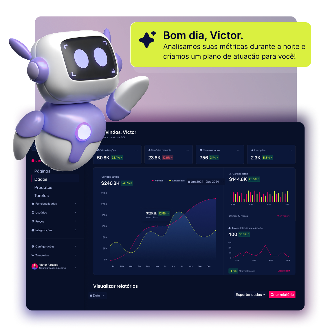 Praqt AI | Aumente suas vendas com IA